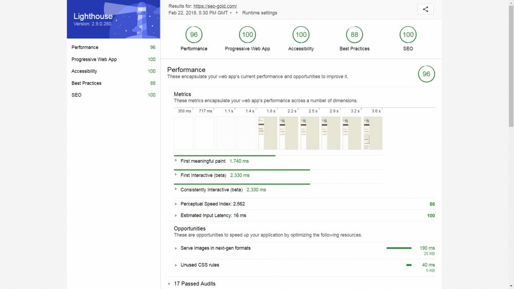 Awesome Lighthouse Audit Report