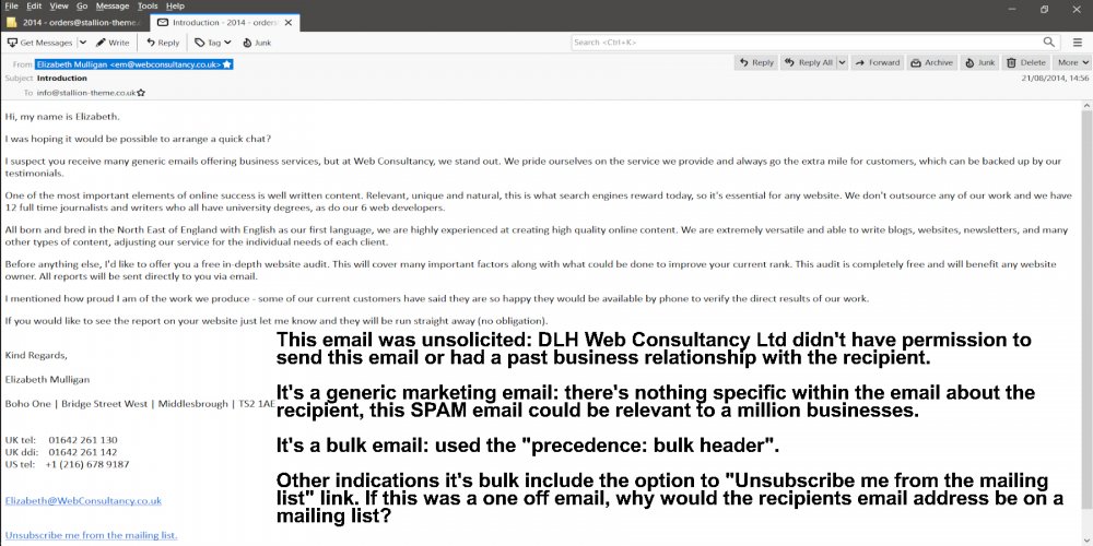 What is SPAM Email?