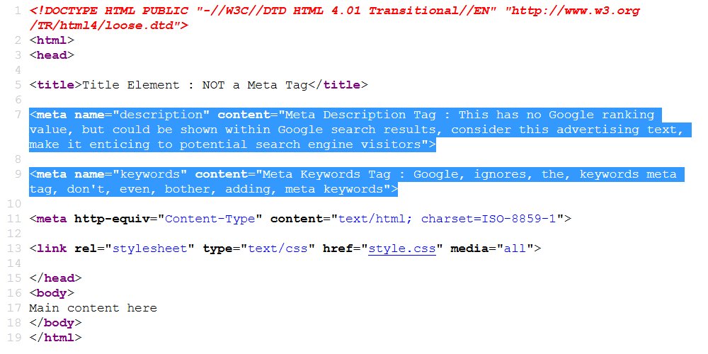 HTML Meta Tags