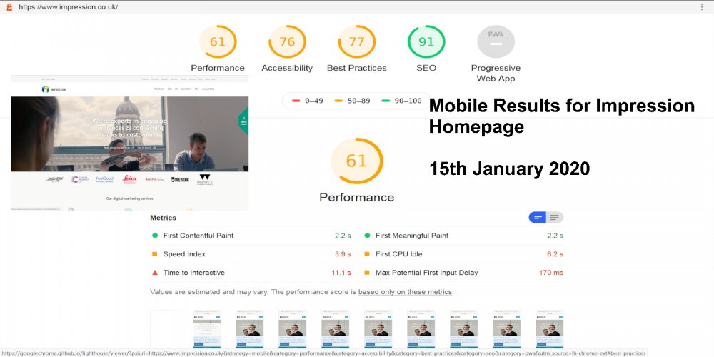 Impression Digital Marketing Agency