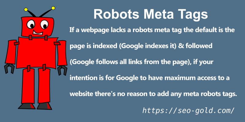 Meta Robots