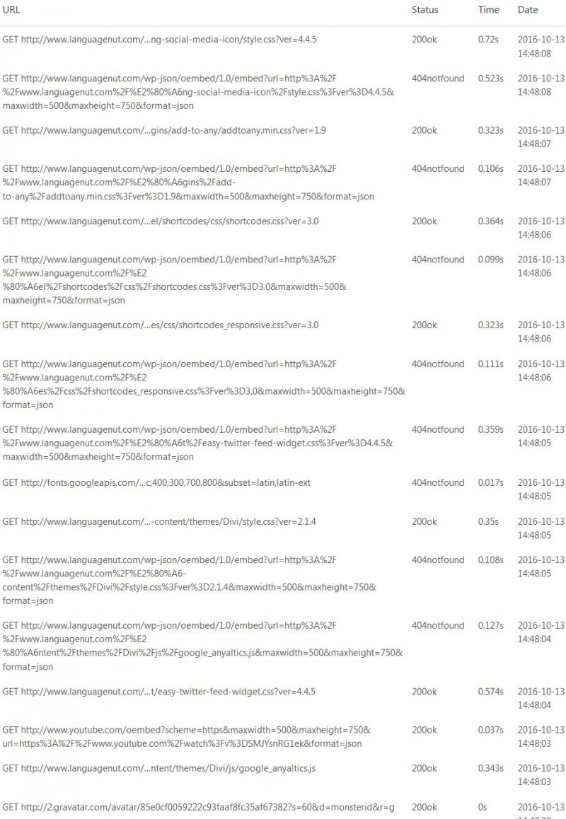WordPress oEmbed External HTTP Get Requests